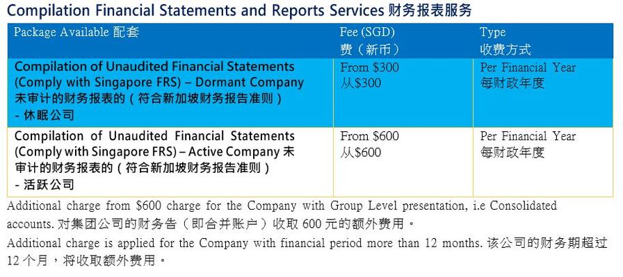 Service Rate - CJAC PTE LTD